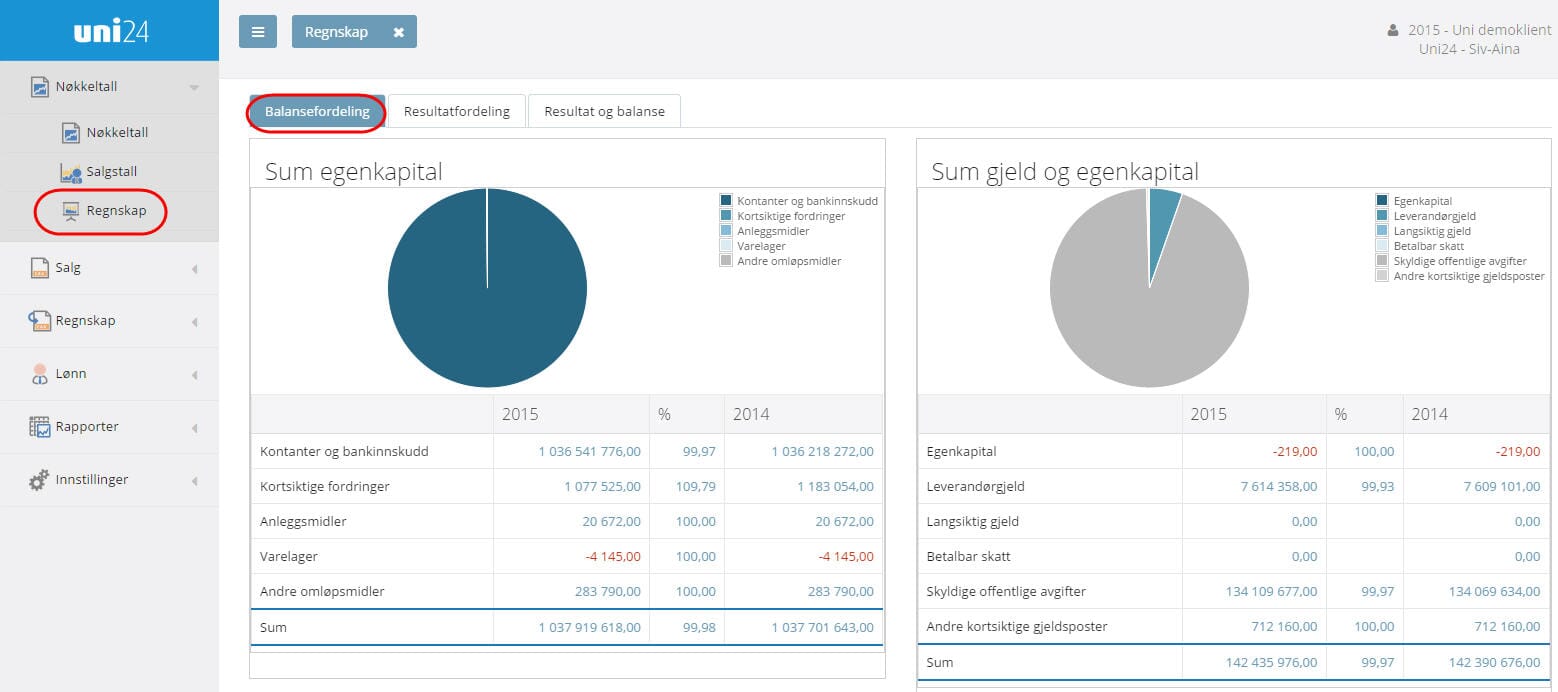 Regnskap - Uni Micro Kundesenter