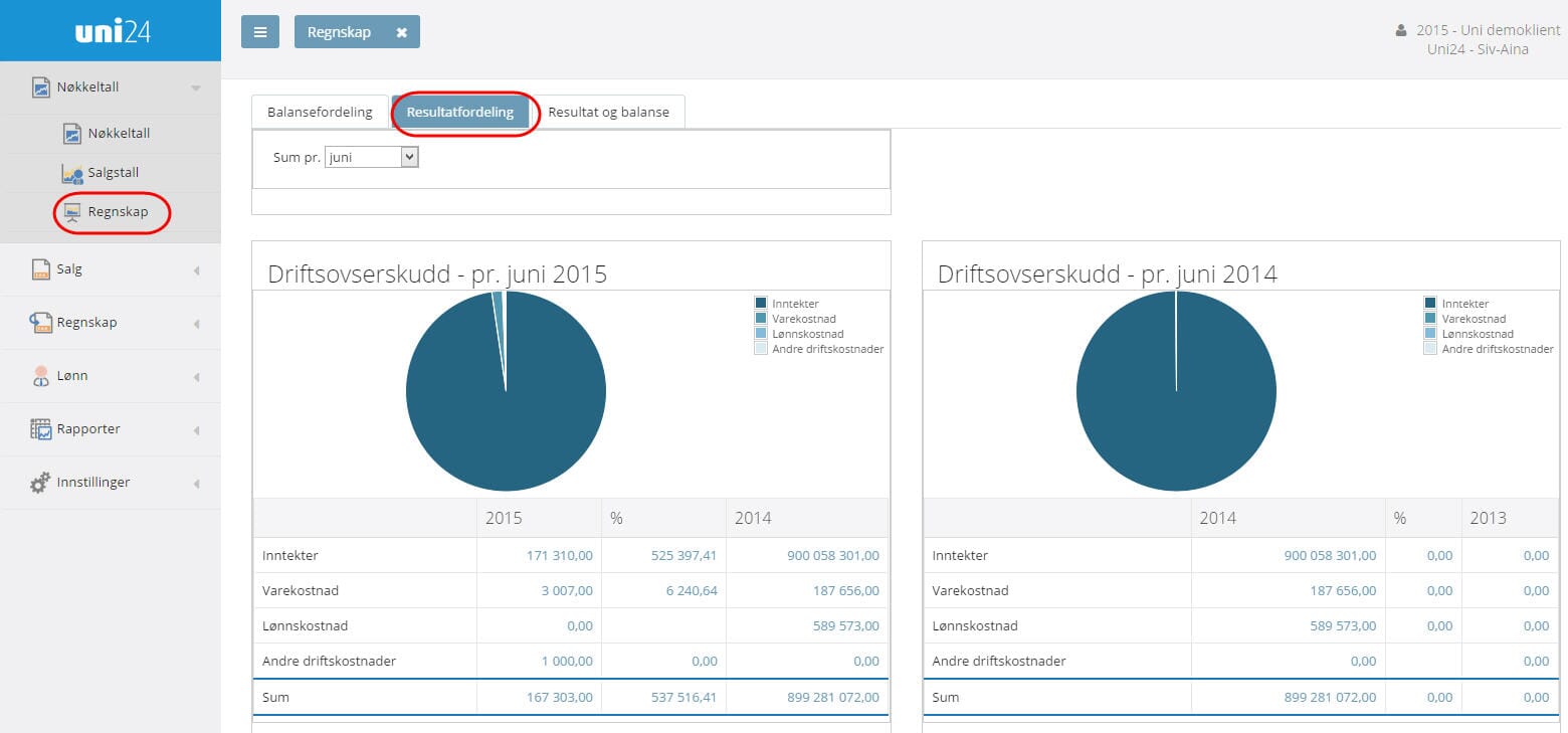 Regnskap - Uni Micro Kundesenter